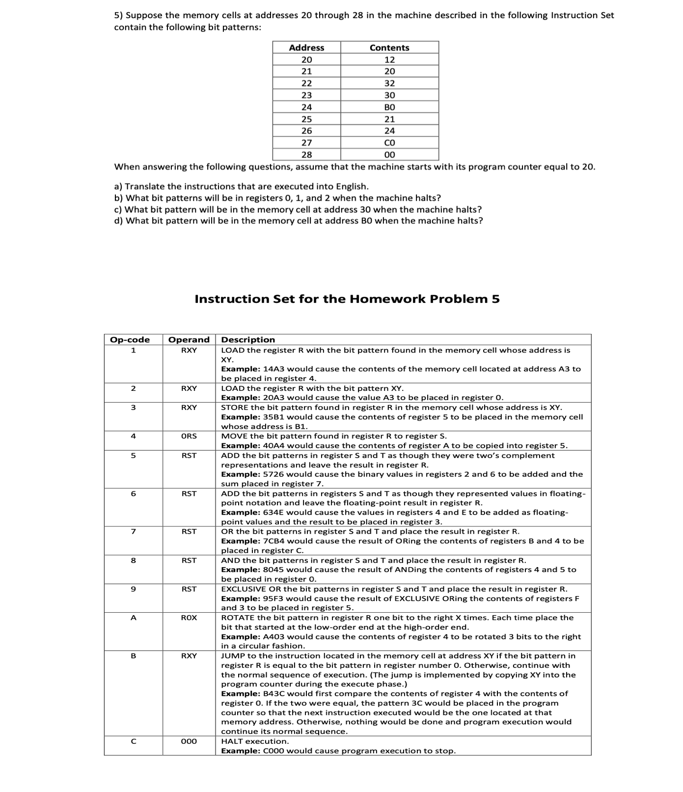 Solved 5) Suppose the memory cells at addresses 20 through | Chegg.com