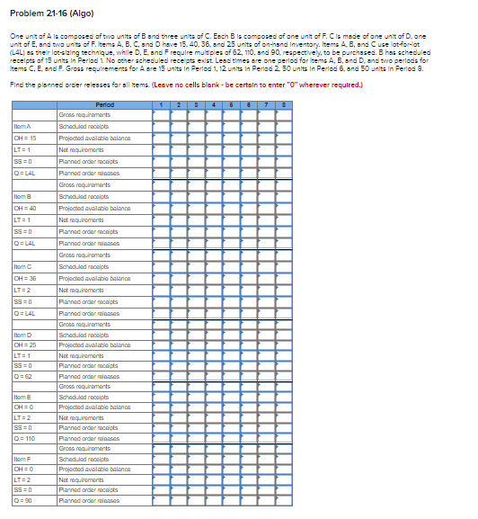 Problem 21-16 (Algo) One unit of A is composed of two | Chegg.com