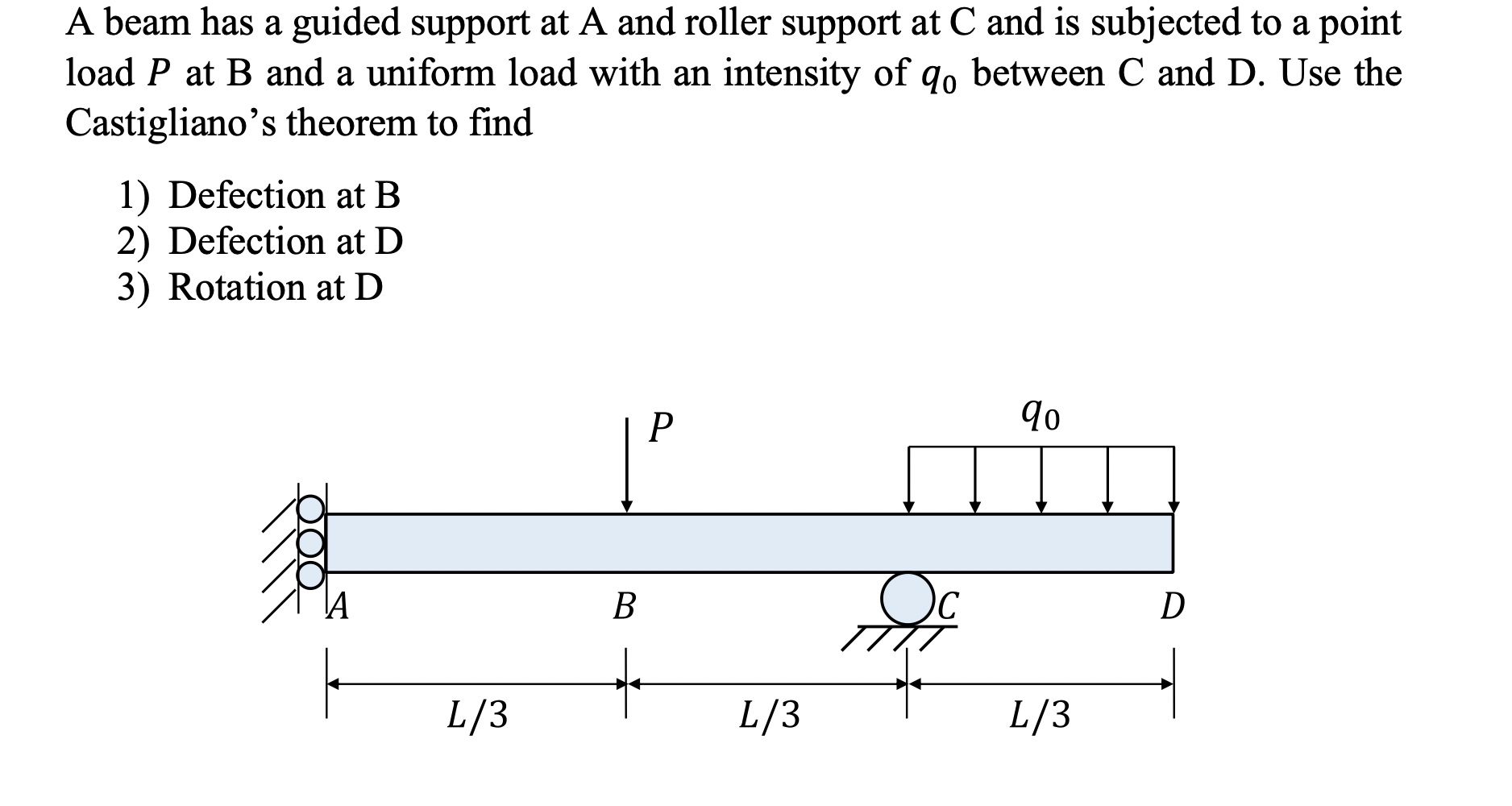 Solved A beam has a guided support at A and roller support | Chegg.com