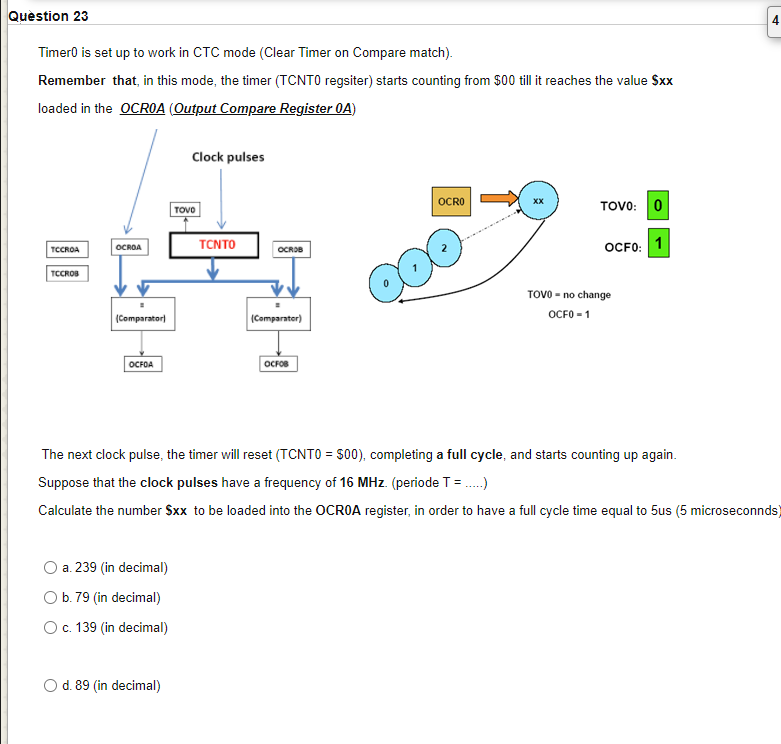 Solved Question 23 4 Timero is set up to work in CTC mode | Chegg.com