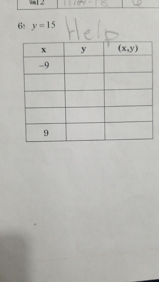 6: y = 15 (x,y) | Chegg.com