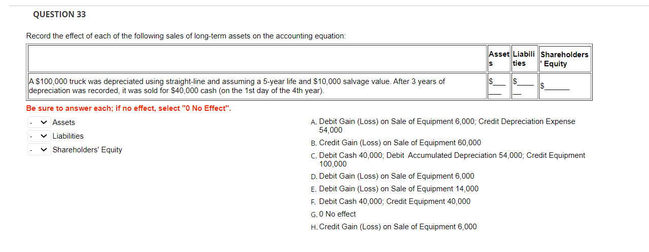 Solved Record the effect of each of the following sales of | Chegg.com