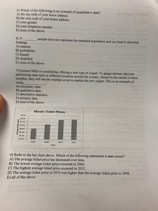 Solved 5) Which of the following is an example of | Chegg.com