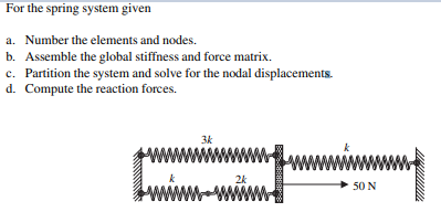 Solved For the spring system given a. Number the elements | Chegg.com