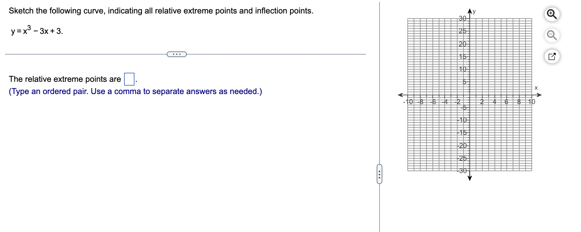 Solved The relative extreme points are :The inflection | Chegg.com