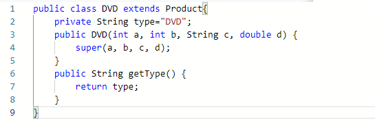 Solved The main idea behind this activity is to extend | Chegg.com