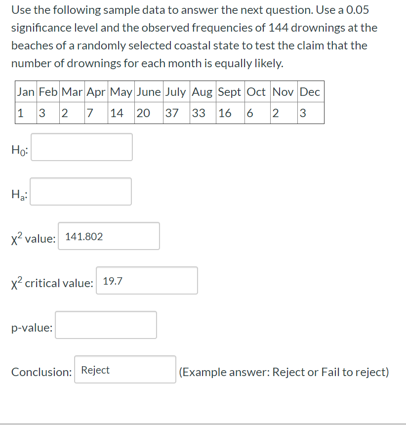 Solved Use the following sample data to answer the next | Chegg.com
