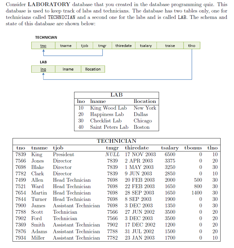 Solved Consider LABORATORY database that you created in the | Chegg.com
