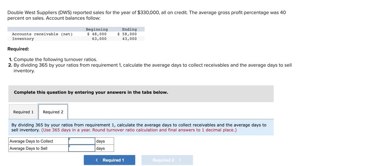 Solved Double West Suppliers (DWS) reported sales for the | Chegg.com