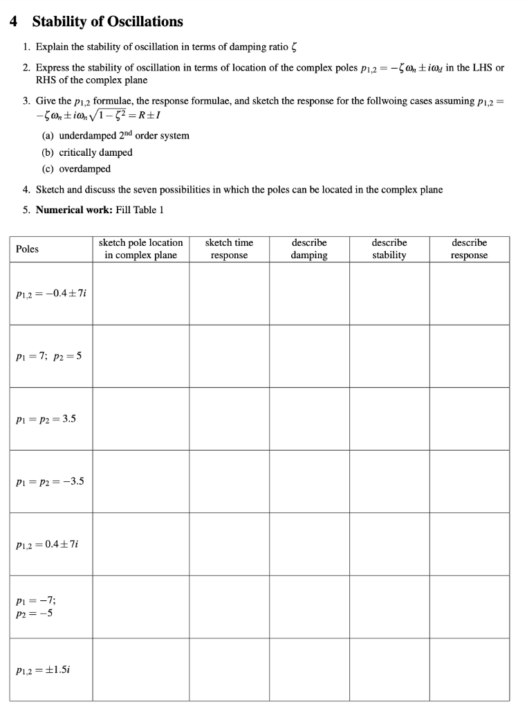 4 Stability of Oscillations 1. Explain the stability | Chegg.com