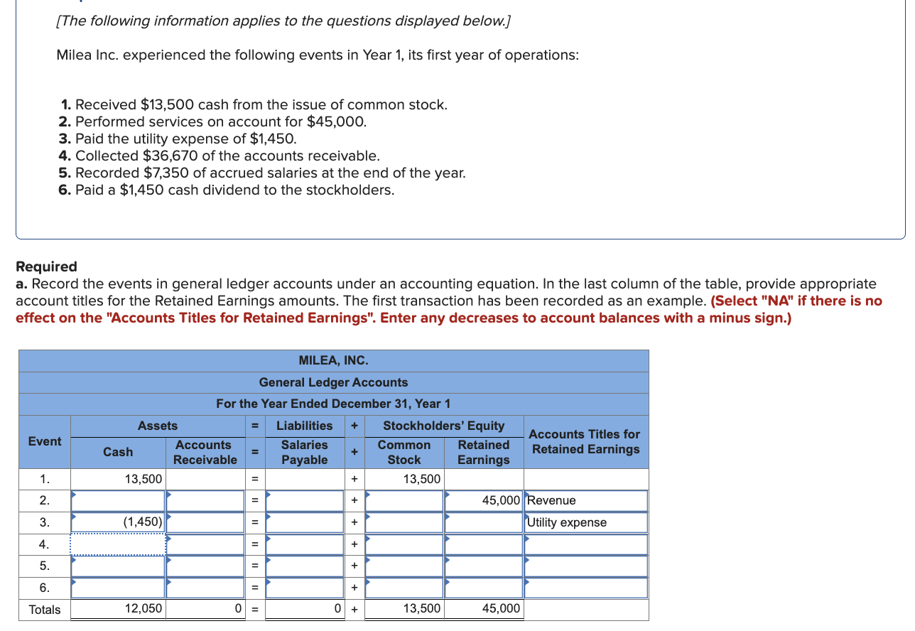 Solved Holloway Company earned $6,300 of service revenue on | Chegg.com