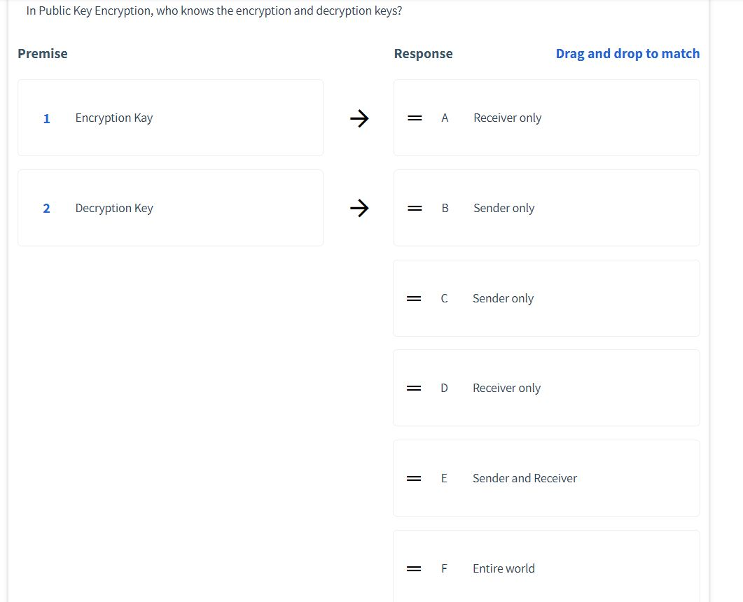 Solved Hashing Homework • Unanswered As described in class, | Chegg.com
