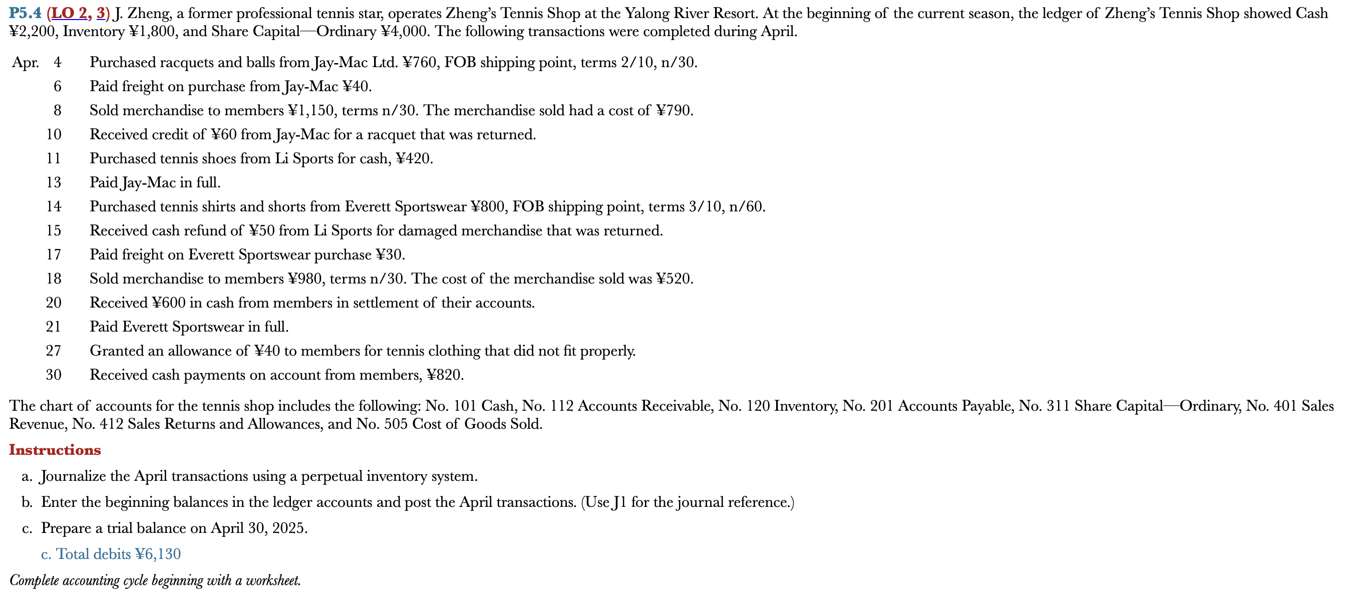 Solved ¥2,200, Inventory ¥1,800, and Share Capital—Ordinary | Chegg.com