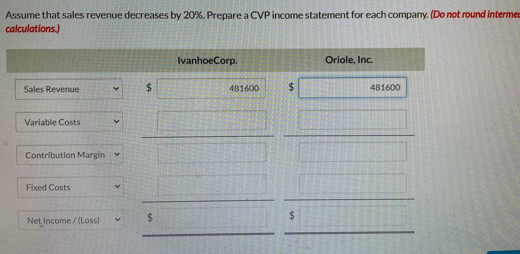 Solved The following CVP income statements are available for | Chegg.com