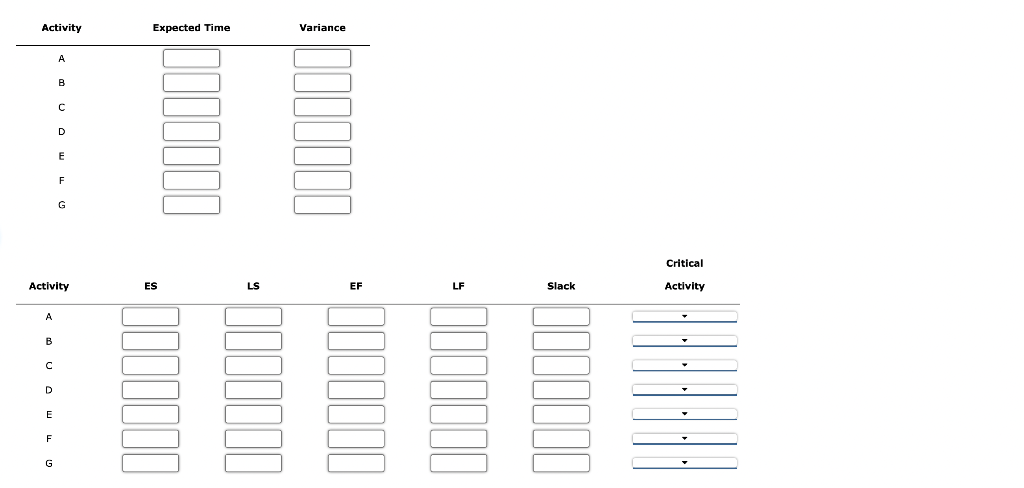 Solved Problem 9-09 (Algorithmic) At a local university, the | Chegg.com