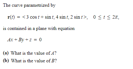 Solved The curve parametrized by r(t)