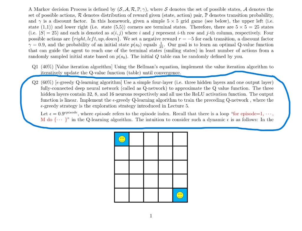 Solved Write the complete, working CODE for the circled | Chegg.com