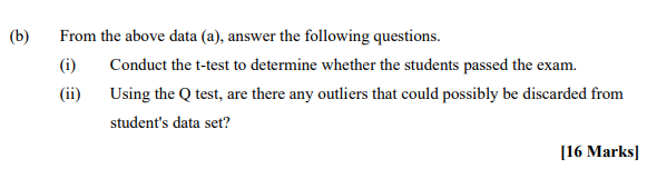 Solved (a) For the final exam in analytical chemistry lab, | Chegg.com