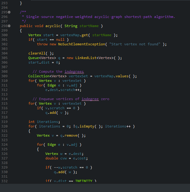 Solved Introduction This assignment concerns using directed | Chegg.com