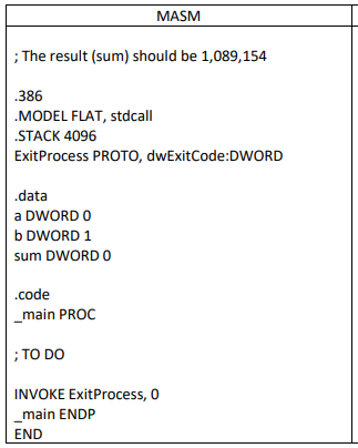 Solved Write a program that calculates the sum of all odd | Chegg.com