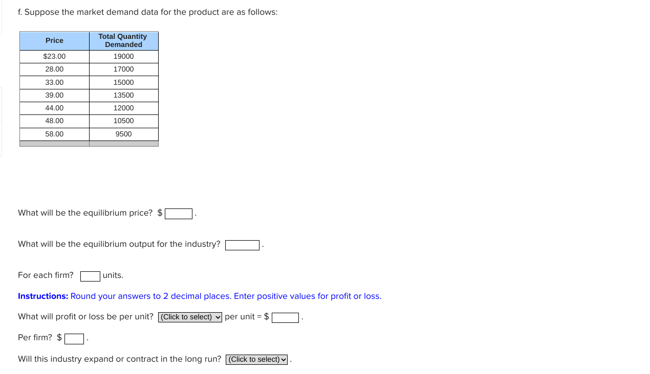 Solved Assume that the following cost data are for a | Chegg.com