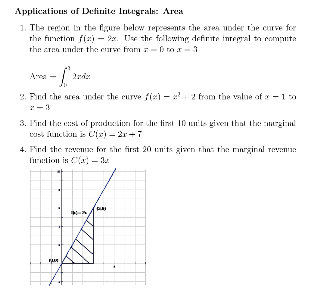 Solved Applications of Definite Integrals: Area 1. The | Chegg.com