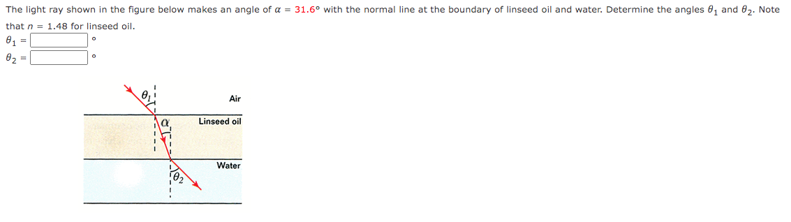 Solved The light ray shown in the figure below makes an | Chegg.com