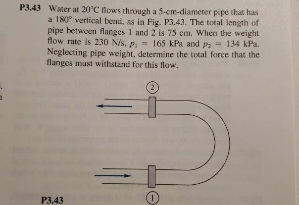 Solved **please explain why P1 and P2 are added and not | Chegg.com