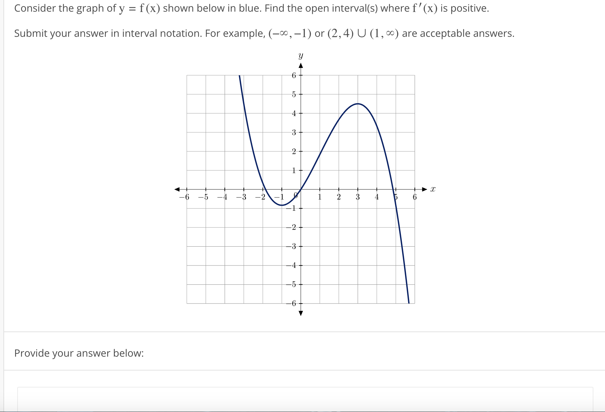 Solved Consider the graph of y=f(x) shown below in blue. | Chegg.com