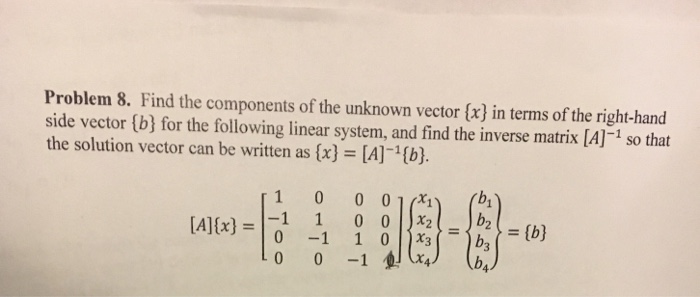 Solved Problem 8. Find the components of the unknown vector | Chegg.com