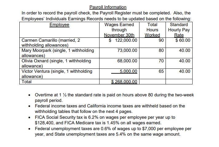 10 Federal Income Tax Tables Wage Bracket Method | Chegg.com