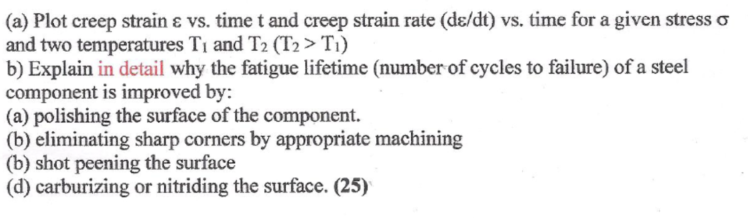 Solved (a) Plot creep strain & vs. time t and creep strain | Chegg.com