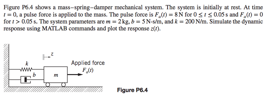 Solved Figure P6.4 shows a mass-spring-damper mechanical | Chegg.com