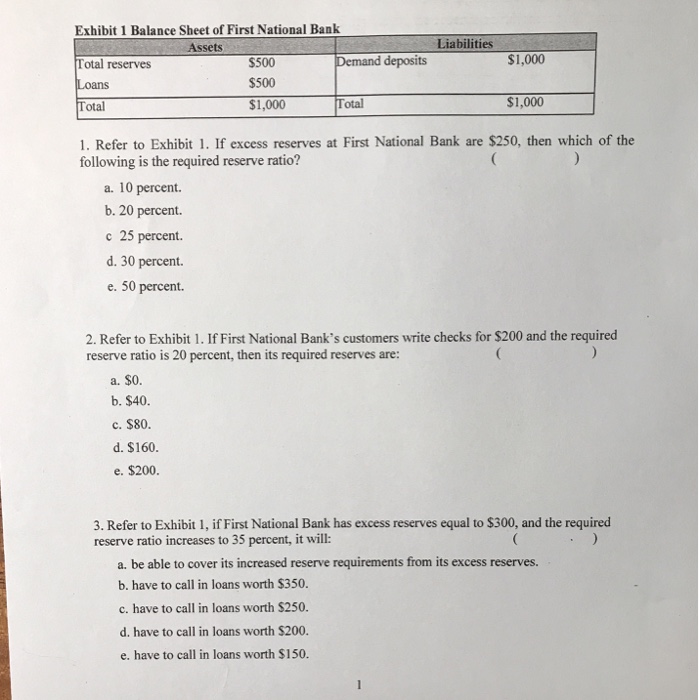 Solved Exhibit 1 Balance Sheet of First National Bank Assets | Chegg.com