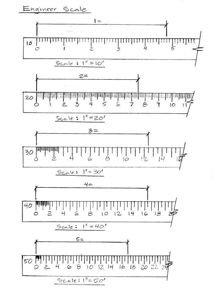 solved-architect-scale-16-2-3-3-4-5-5-scale-full-size-2-o-chegg