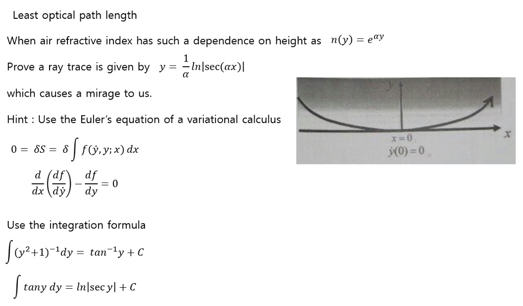 Solved Least optical path length When air refractive index | Chegg.com