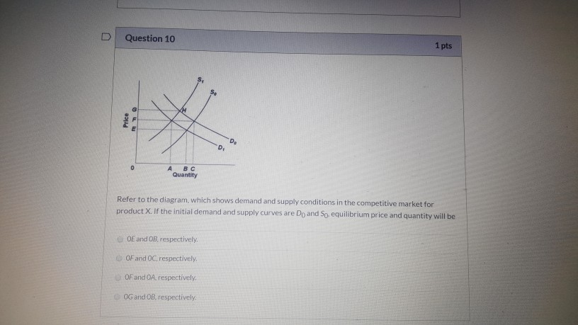 Solved Question 10 1 pts Quantity Refer to the diagram, | Chegg.com
