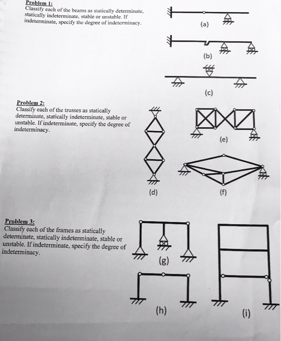 Solved Problem 1H Classify each of the beams as statically | Chegg.com