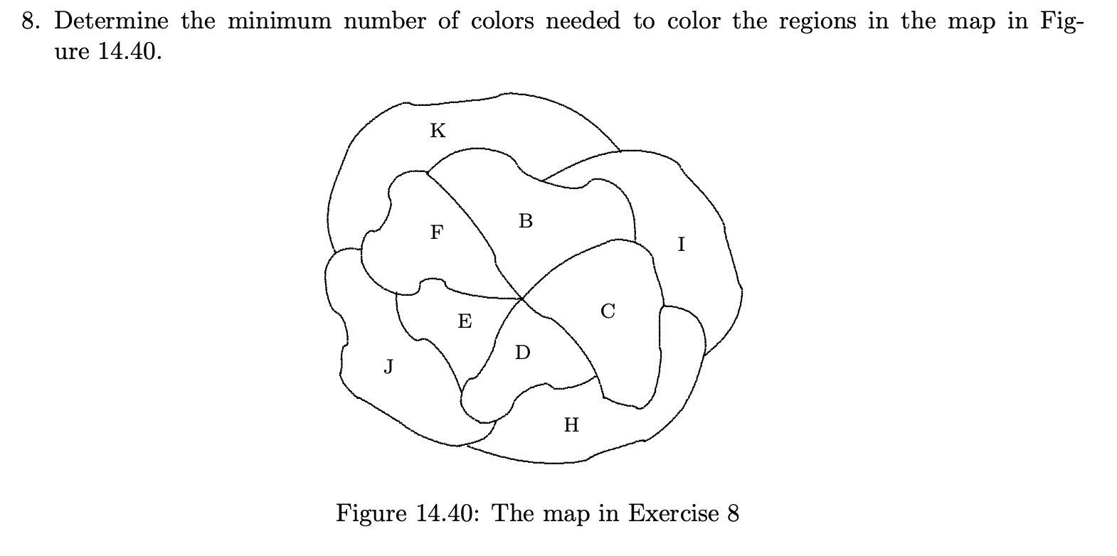 Solved 8. Determine the minimum number of colors needed to | Chegg.com