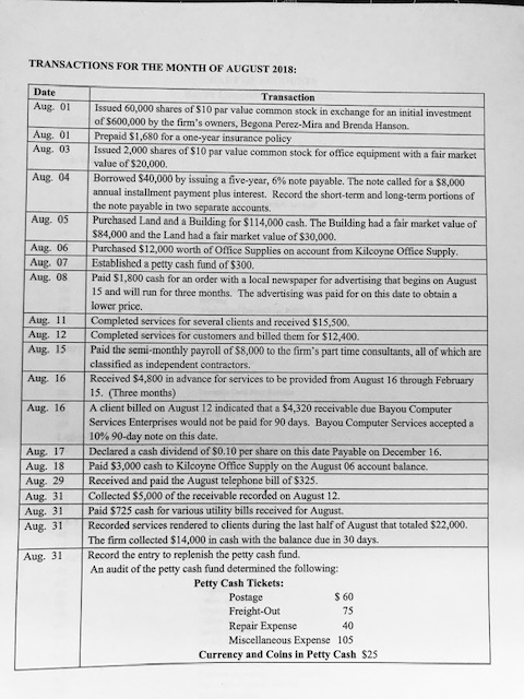 Solved 1.)I need help Journalizing August transactions of | Chegg.com