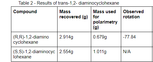 Solved Please help, thank you in advance !!! 1. Show | Chegg.com