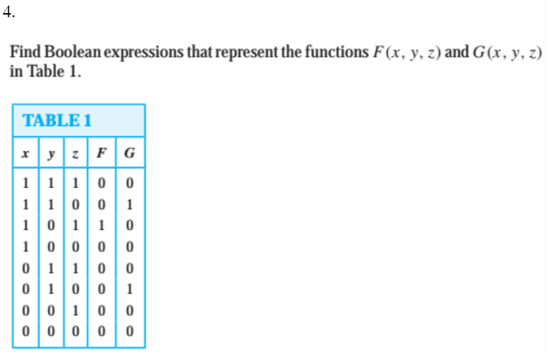 Solved For which values of the Boolean variables x,y, and z | Chegg.com