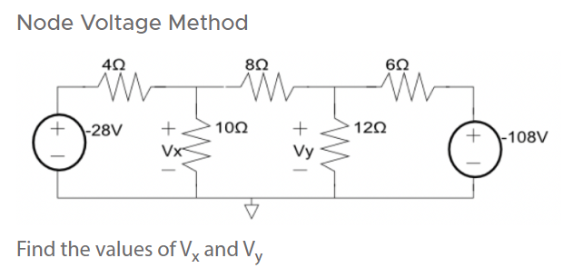 Solved Node Voltage Method Find the values of Vx and Vy | Chegg.com