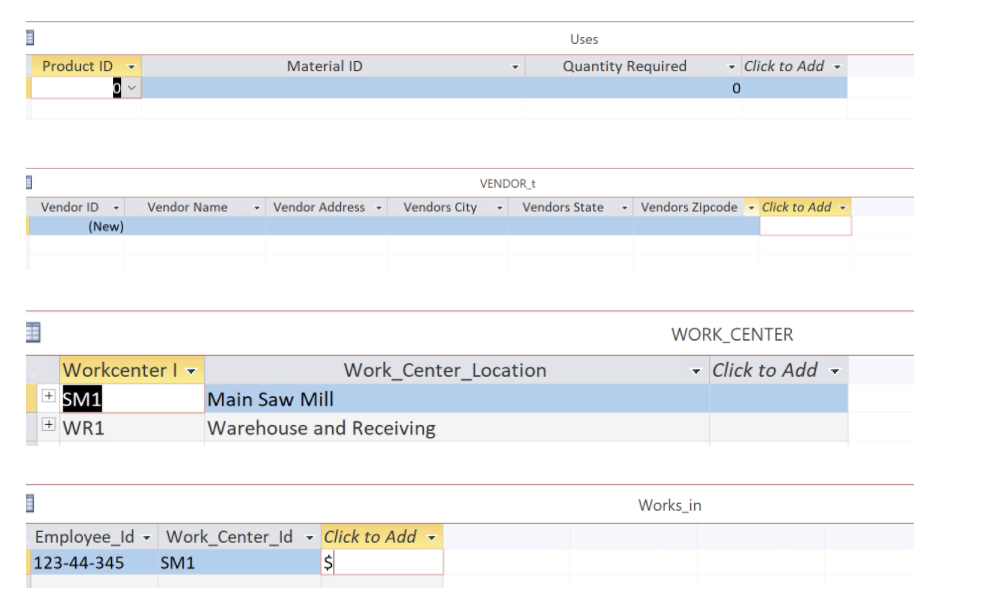 Solved Your assignment is to write and execute the SQL | Chegg.com