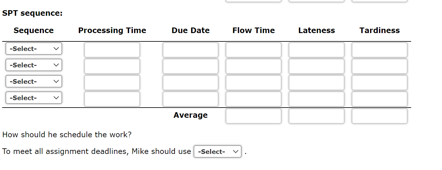 Solved Each class lasts one hour, and Mike has no other | Chegg.com