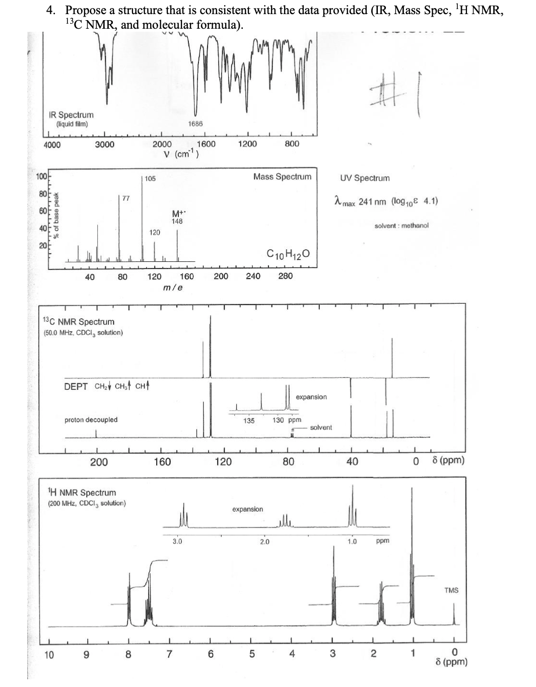 Solved please help find structure! annotate as much as | Chegg.com