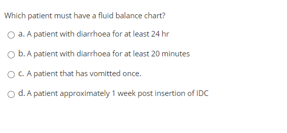Solved Which patient must have a fluid balance chart? a. A | Chegg.com