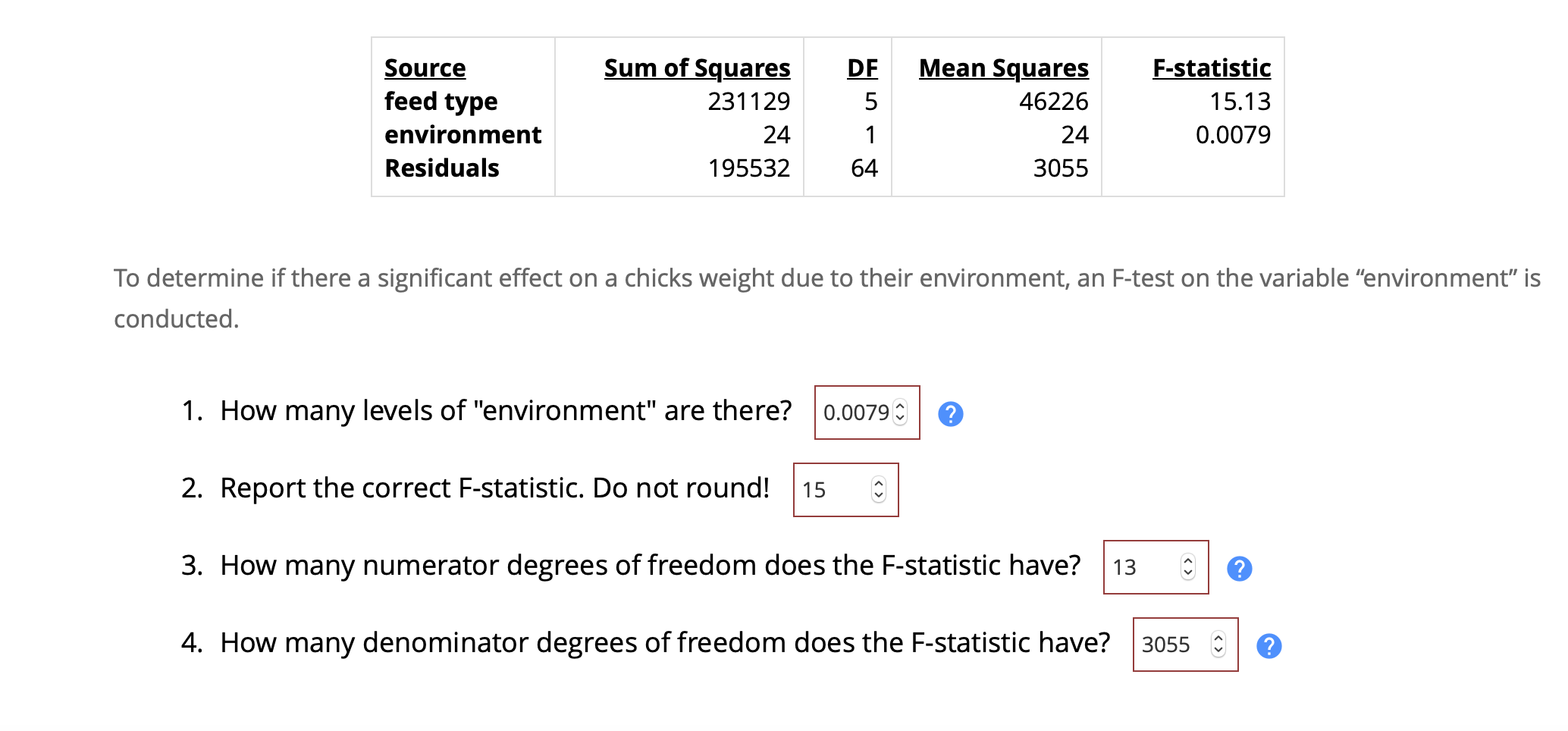 Solved Source feed type environment Residuals Sum of Squares | Chegg.com