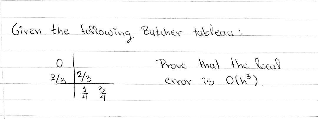 Solved Given the following Butcher tableau: | Chegg.com