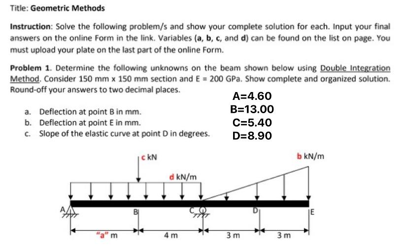 Solved Title: Geometric Methods Instruction: Solve the | Chegg.com